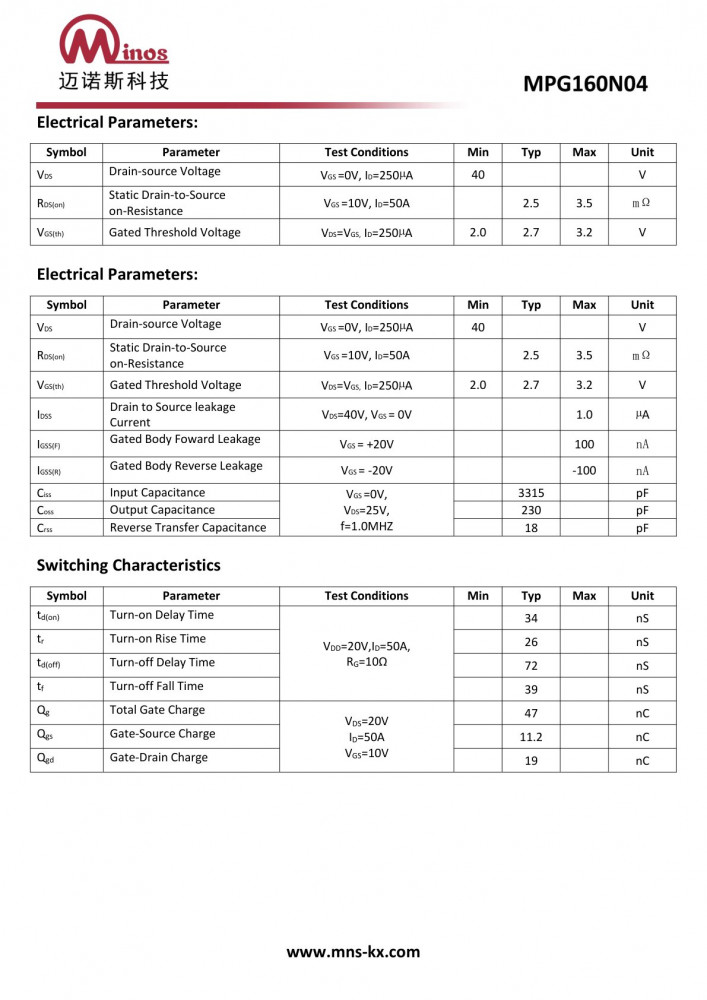 MPG160N04P datasheet page 2