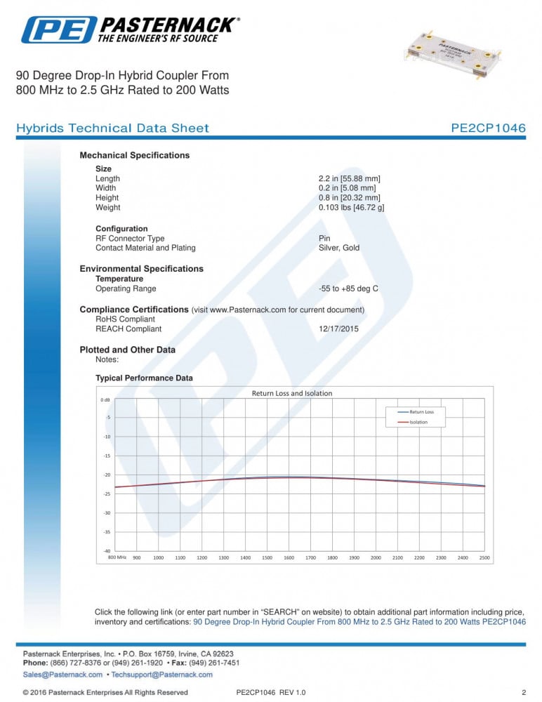 PE2CP1046 datasheet page 2