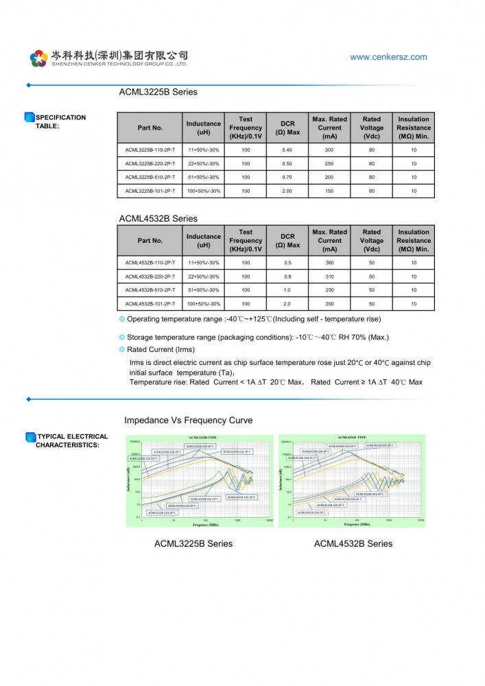 CENKER ACML-B series datasheet page 2