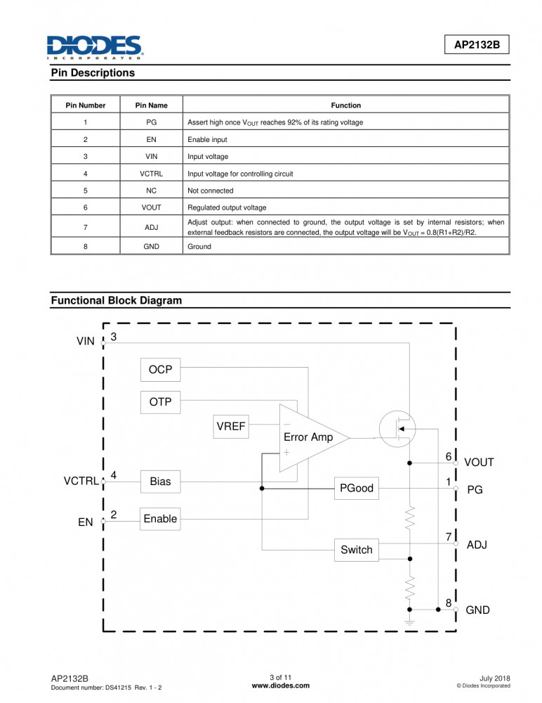 AP2132B datasheet page 3