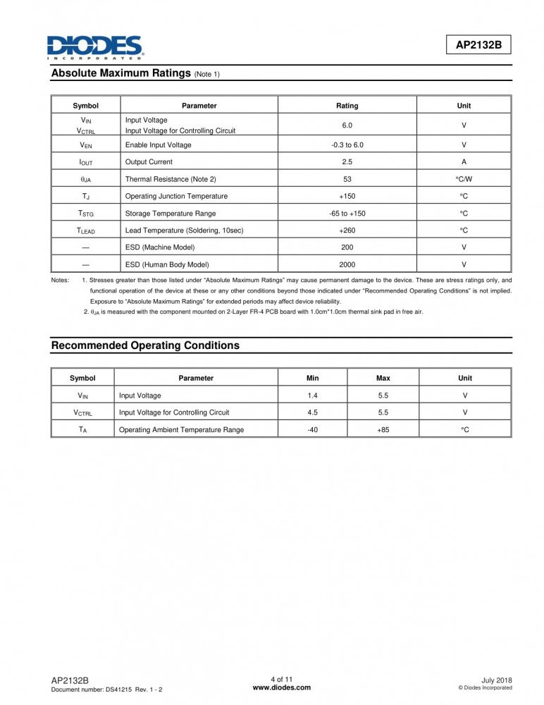 AP2132B datasheet page 4