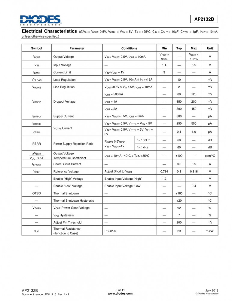 AP2132B datasheet page 5