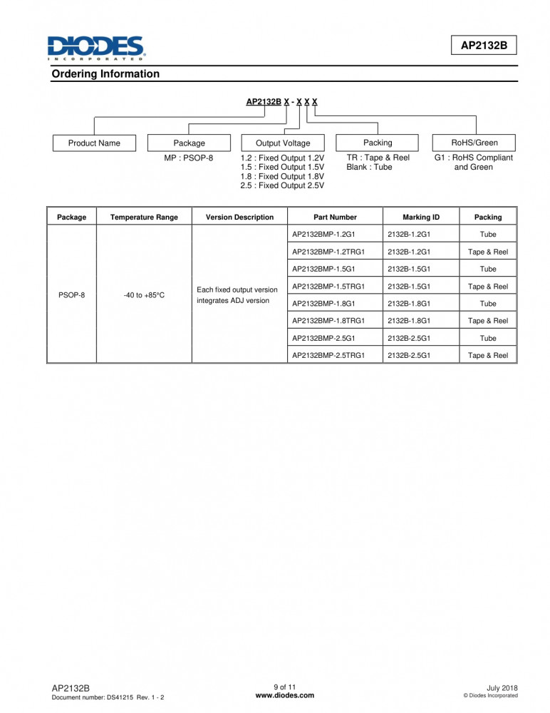 AP2132B datasheet page 9
