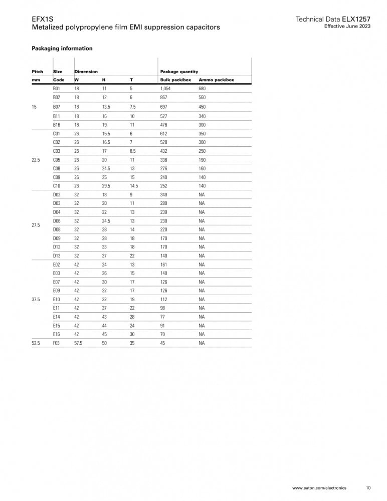 EFX1S datasheet page 10