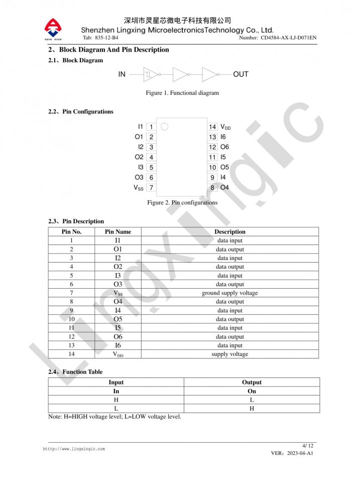 CD4584BM(LX) datasheet page 4