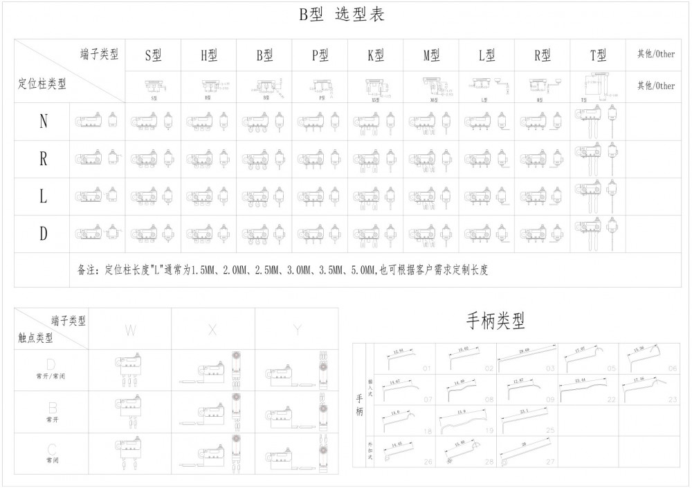 K9-2821D-7XCN-1B handle and terminal information page 3