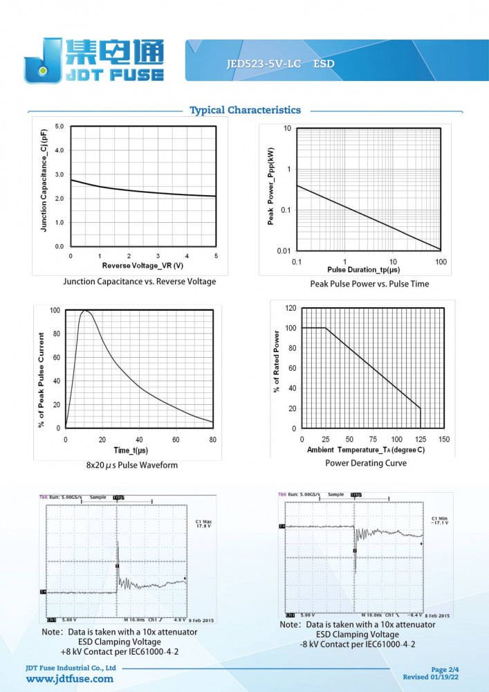 JED523-5V-LC datasheet page 3