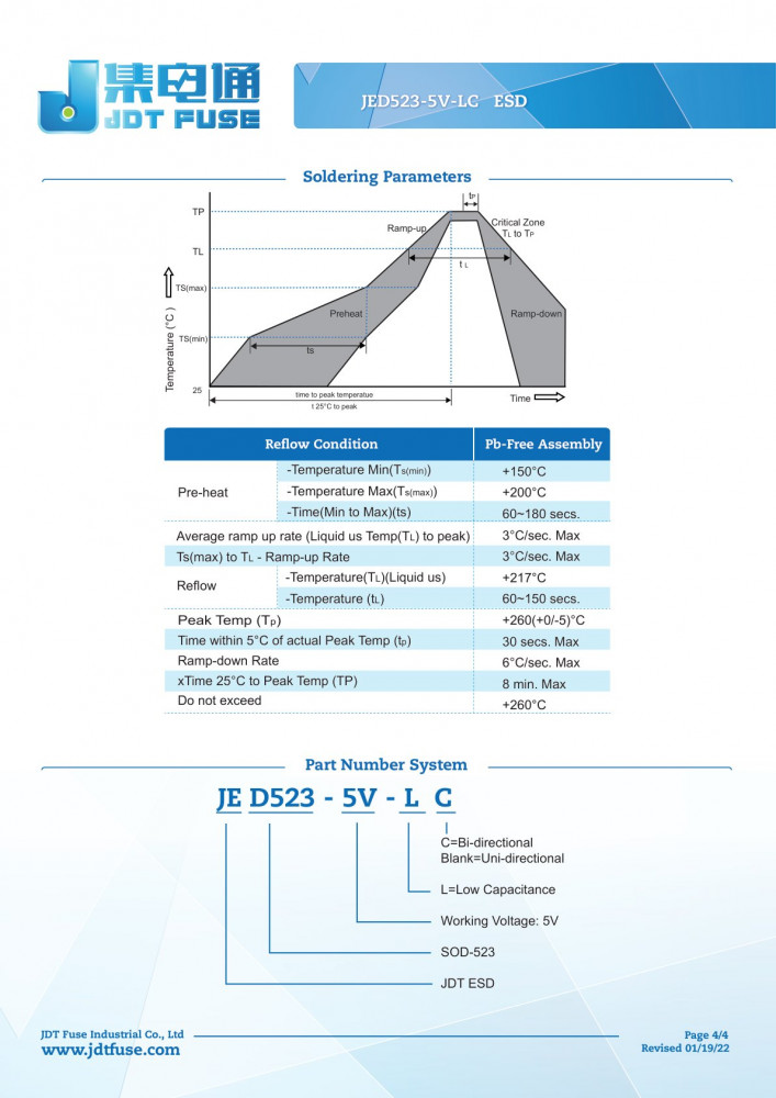 JED523-5V-LC datasheet page 5
