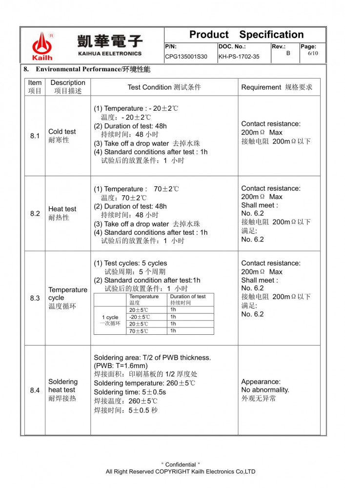 CPG135001S30 specification page 7