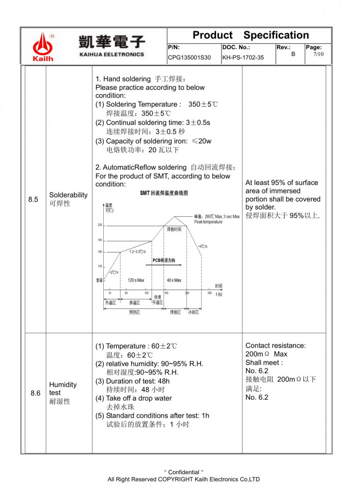 CPG135001S30 specification page 8