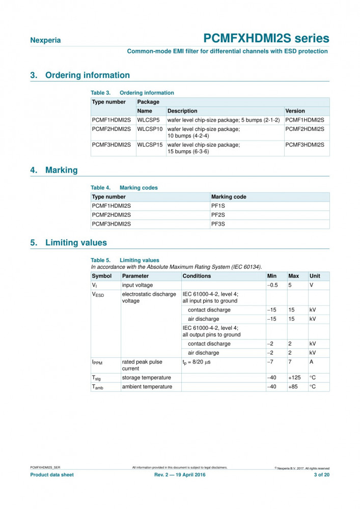 PCMF1HDMI2SZ datasheet page 3