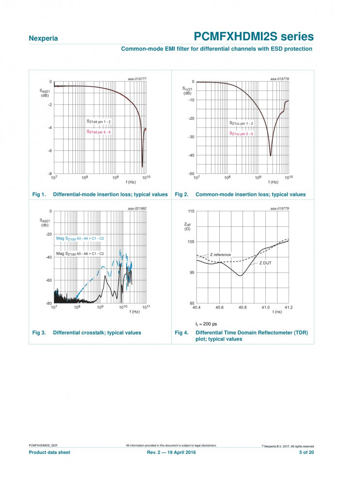 PCMF1HDMI2SZ datasheet page 5