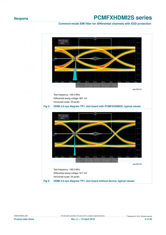 PCMF1HDMI2SZ datasheet page 6
