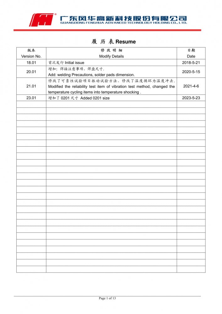 FH CMFA103F3435FBNT approval sheet page 2