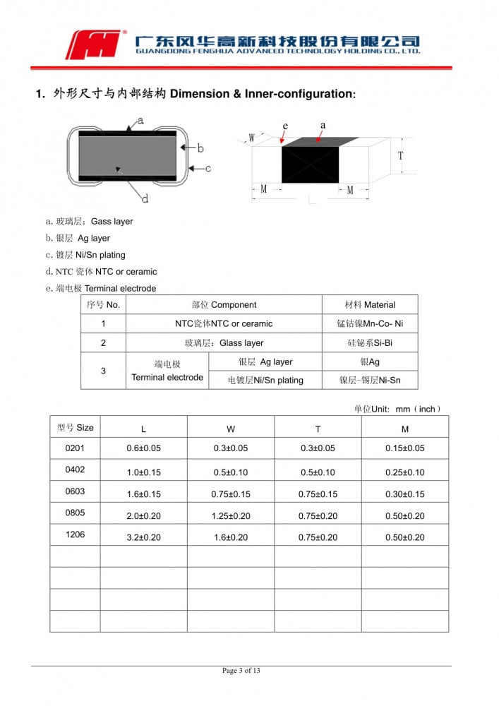 FH CMFA103F3435FBNT approval sheet page 4