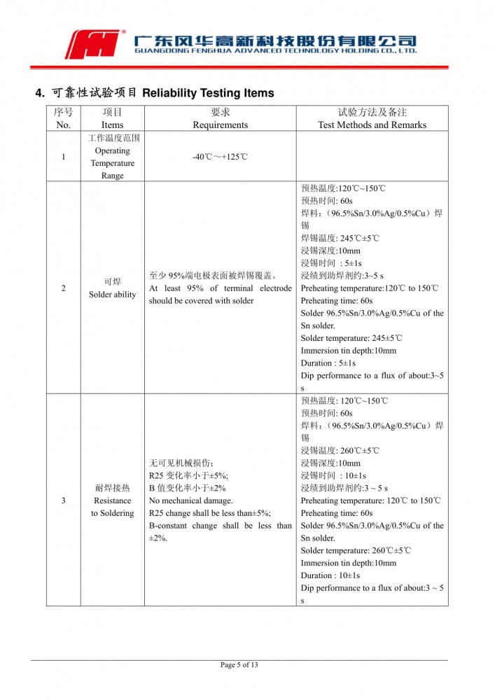 FH CMFA103F3435FBNT approval sheet page 6