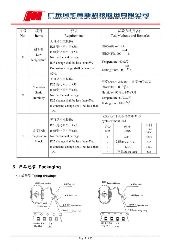 FH CMFA103F3435FBNT approval sheet page 8