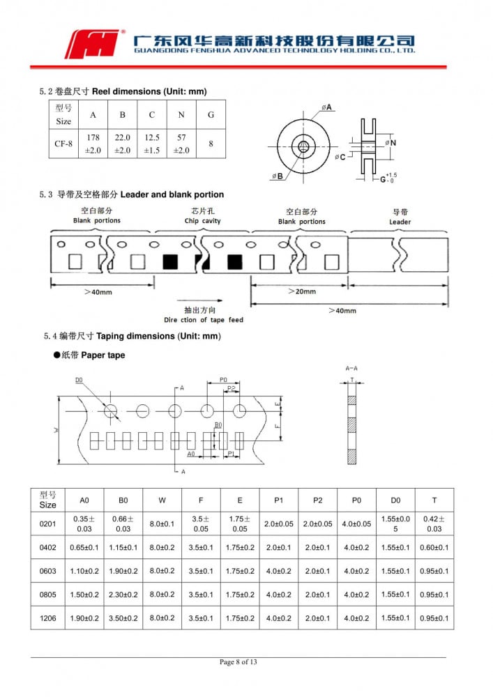 FH CMFA103F3435FBNT approval sheet page 9