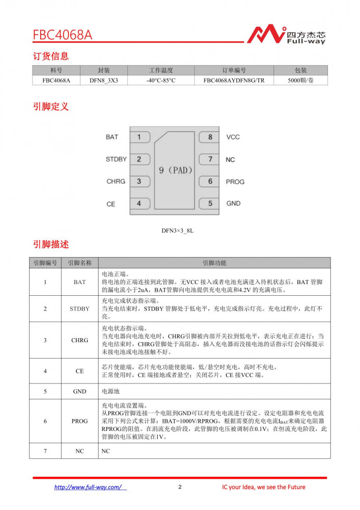 FBC4068A datasheet page 2