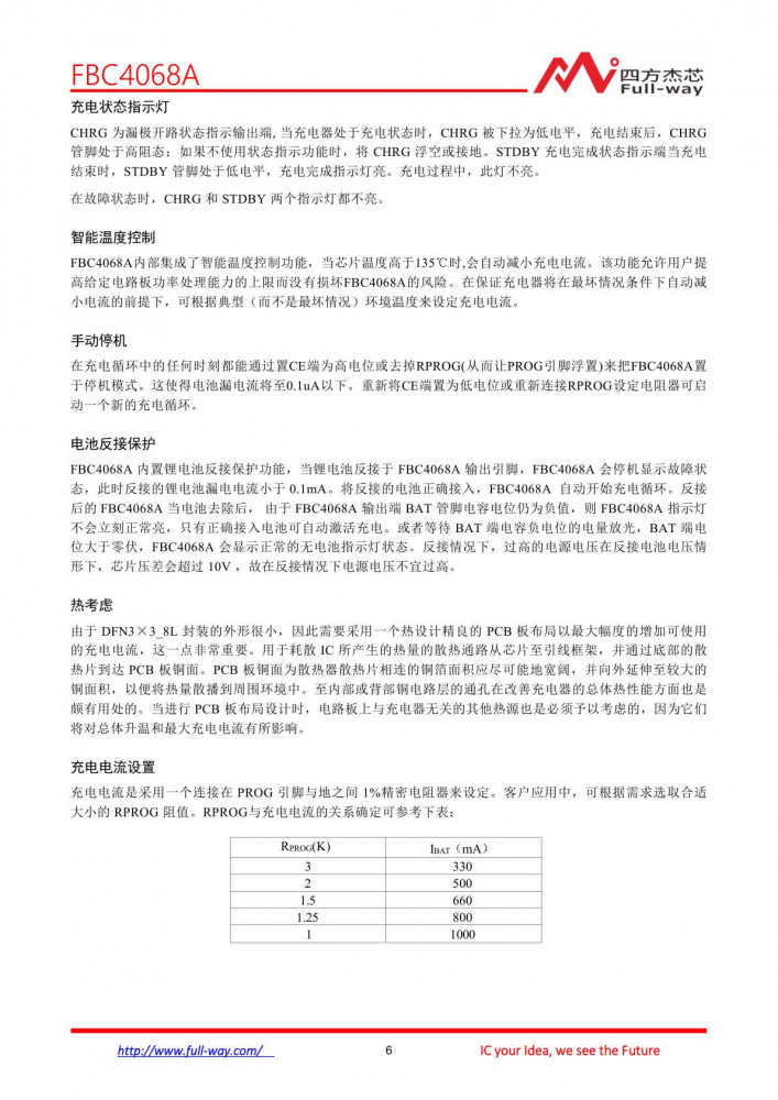 FBC4068A datasheet page 6