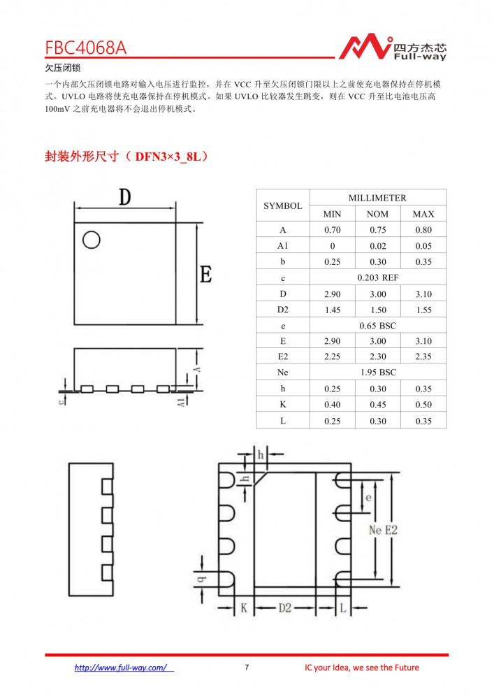 FBC4068A datasheet page 7