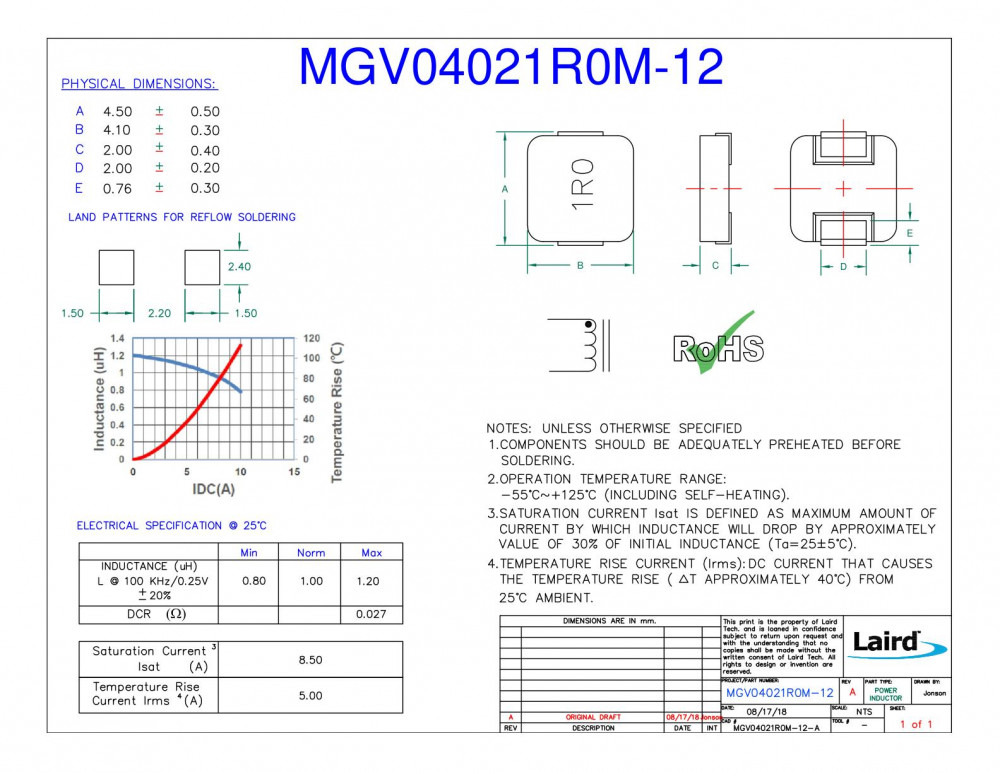 Laird MGV04021R0M-12 technical drawing