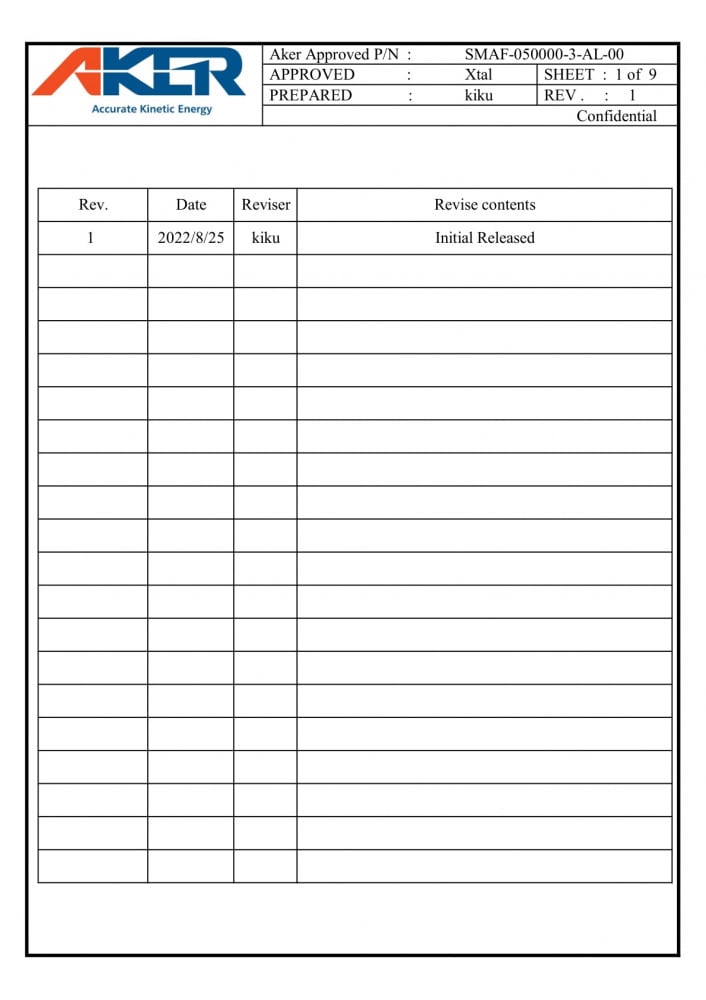 SMAF-050000-3-AL-00 electrical characteristics page