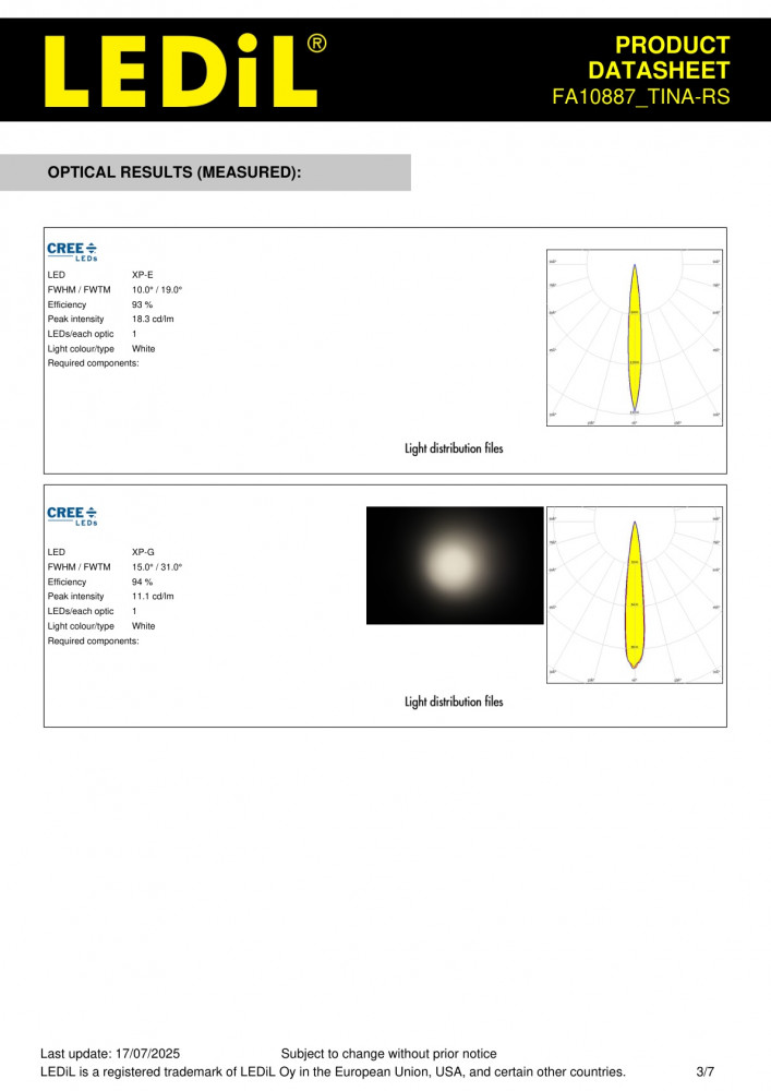 FA10887 TINA-RS technical document page 3