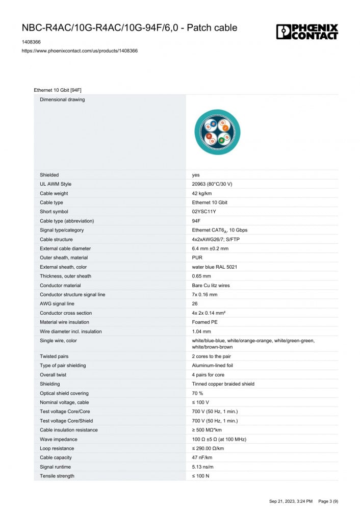 Phoenix Contact 1408366 document page 3