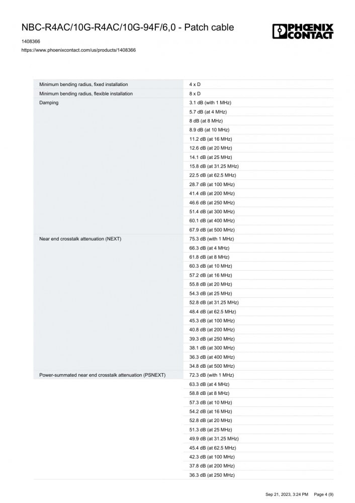 Phoenix Contact 1408366 document page 4