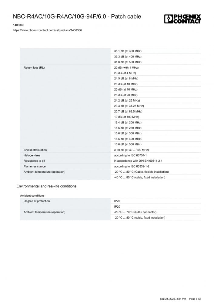 Phoenix Contact 1408366 document page 5