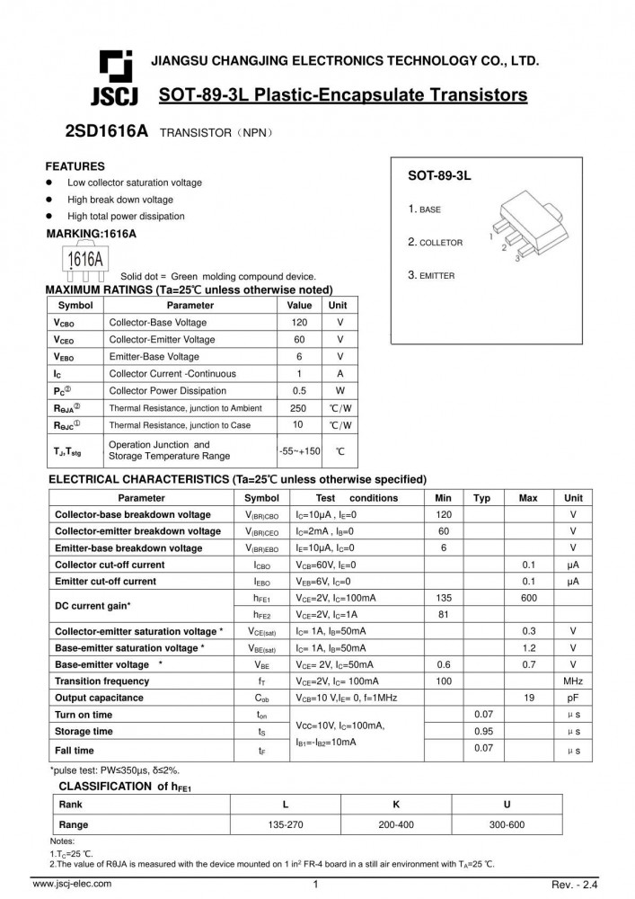 2SD1616A datasheet page 1