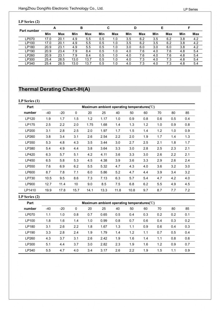 LP Series technical document, page 2