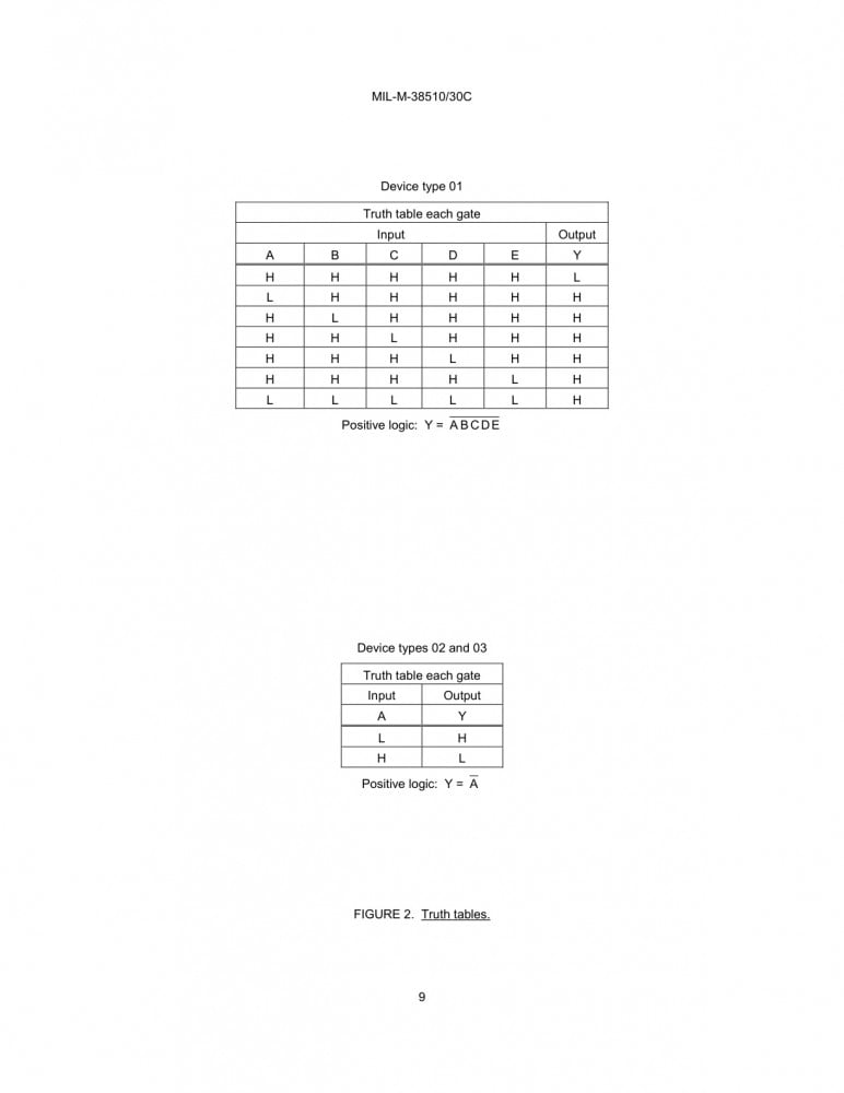 9946/BCA specification page 10