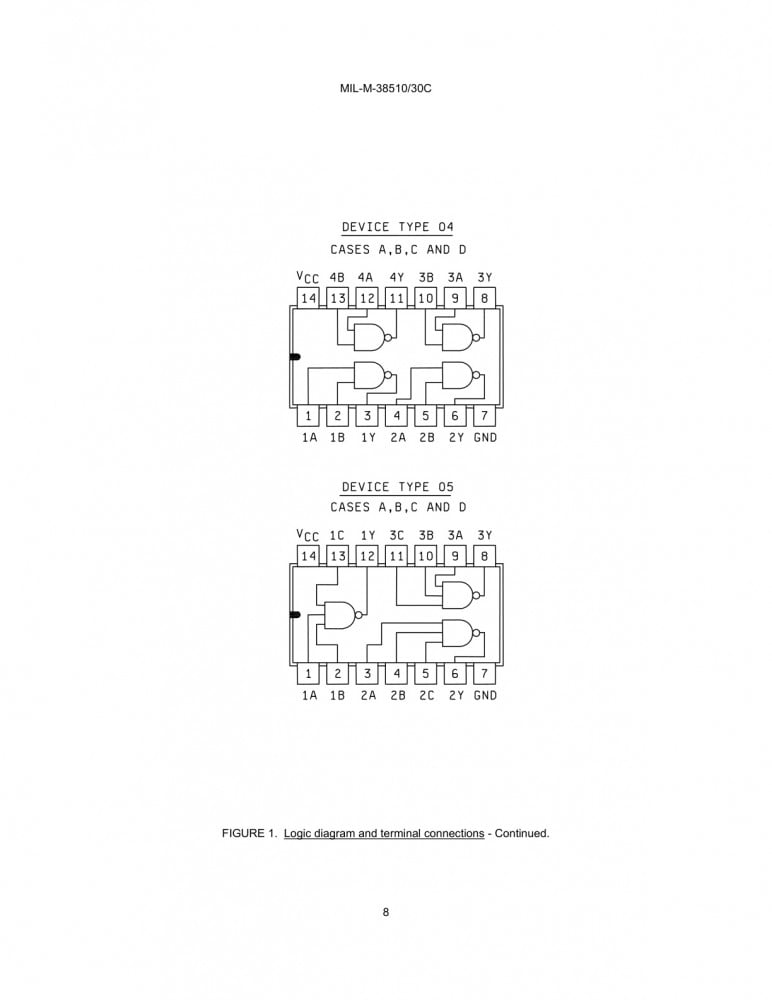9946/BCA specification page 9