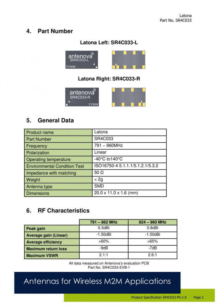 SR4C033-R datasheet page 2