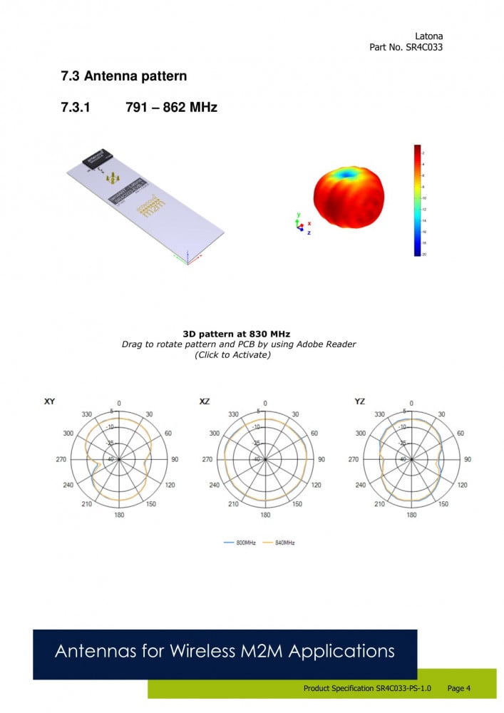 SR4C033-R datasheet page 4