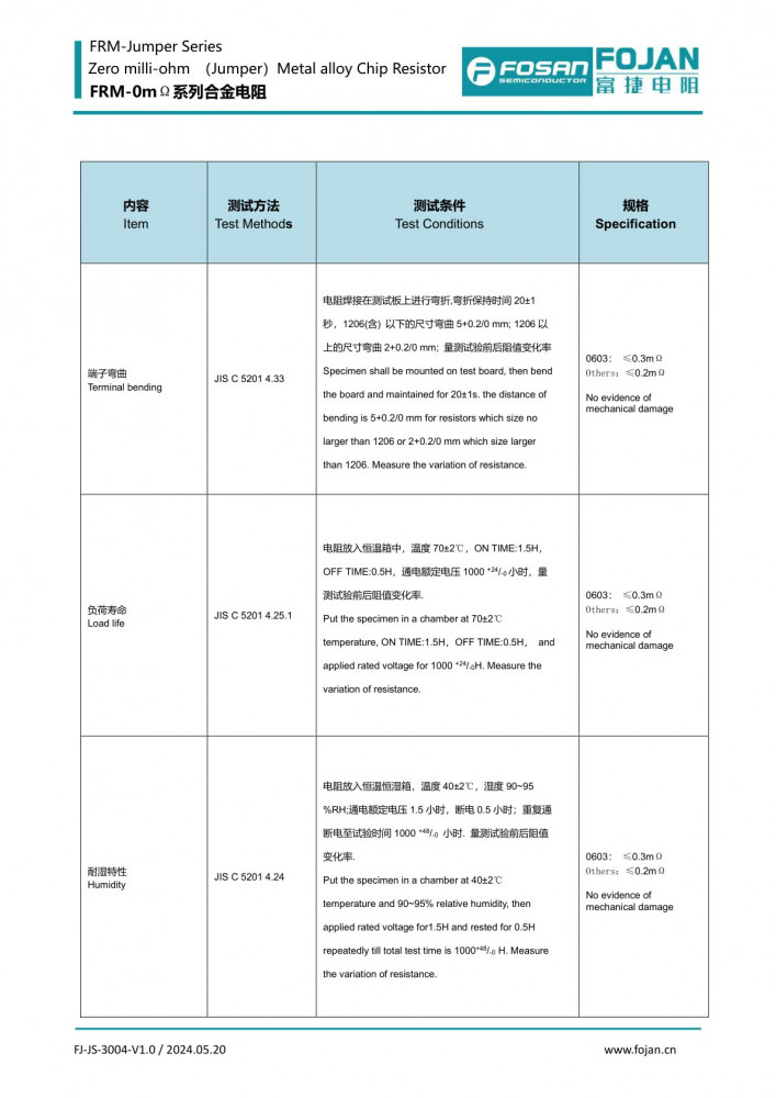 FOJAN datasheet page 5