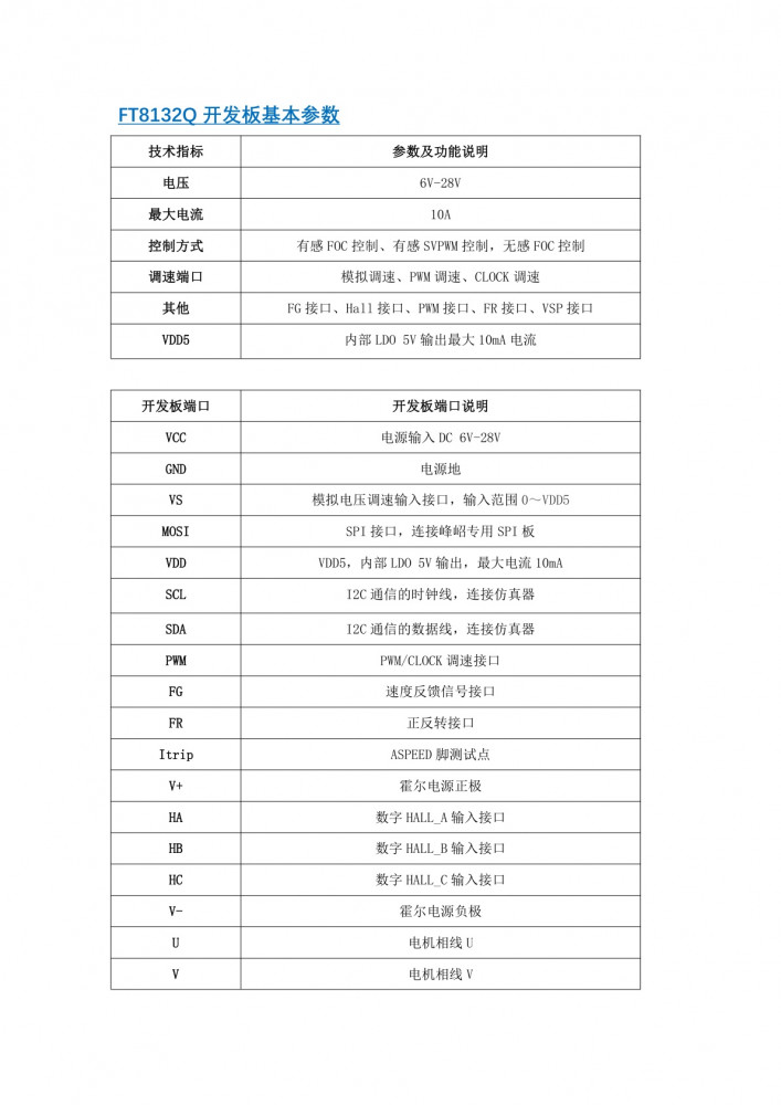 FT8132Q technical document page 2
