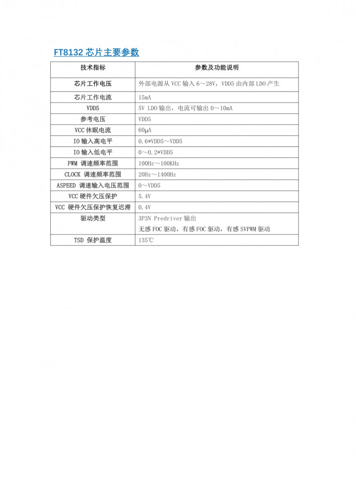 FT8132Q technical document page 7