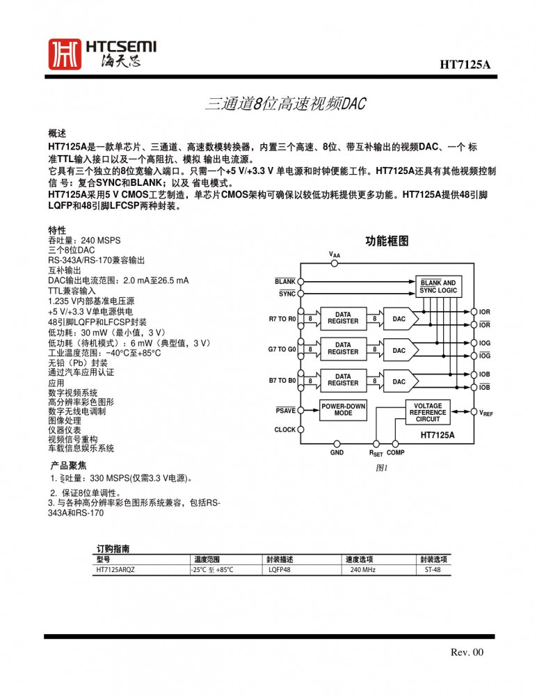 HT7125ARQZ datasheet page 1