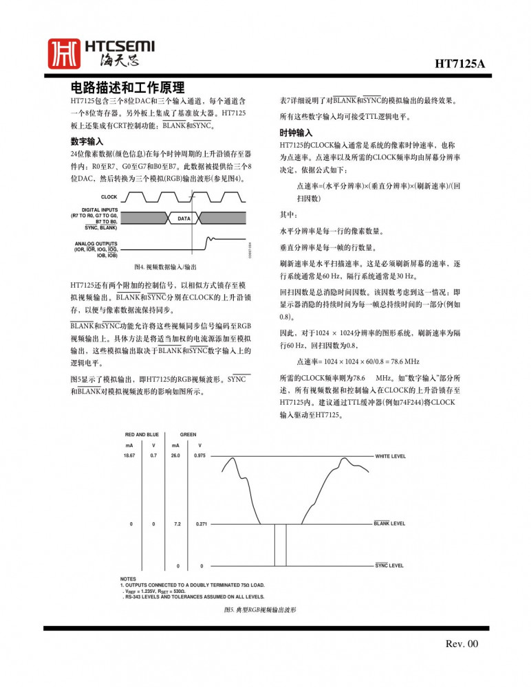 HT7125ARQZ datasheet page 10