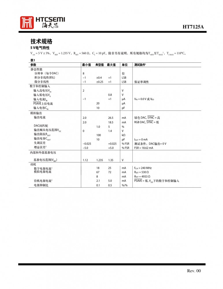HT7125ARQZ datasheet page 2