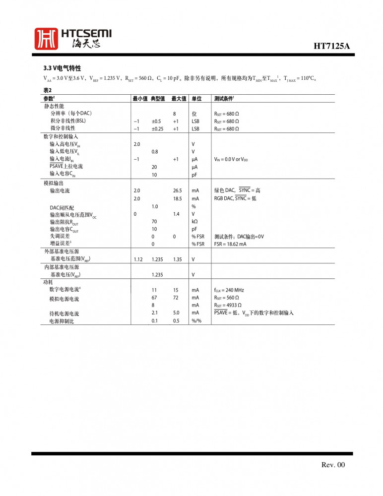 HT7125ARQZ datasheet page 3