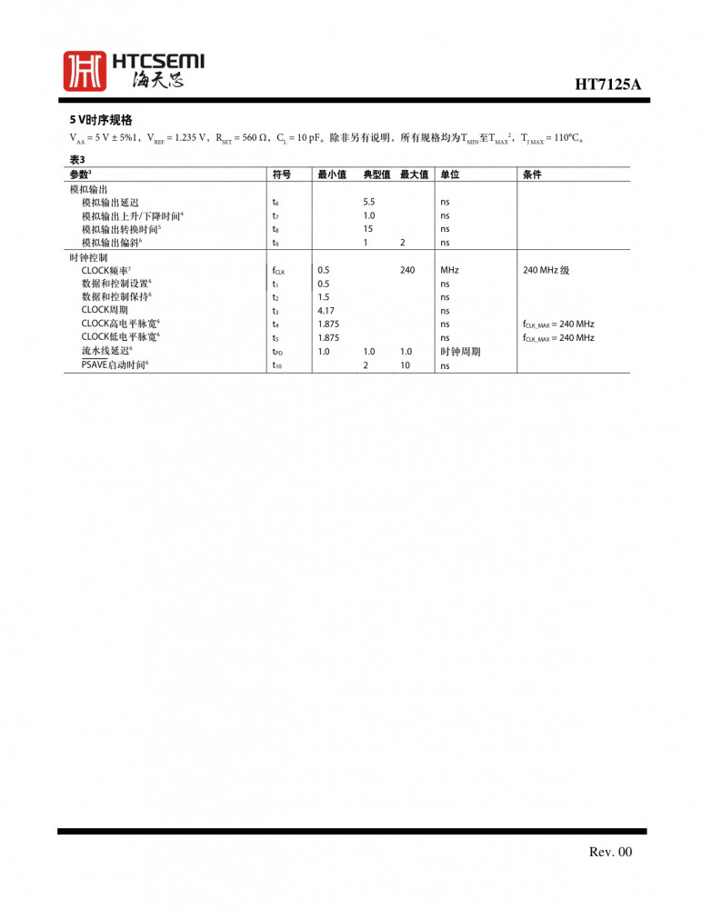 HT7125ARQZ datasheet page 4