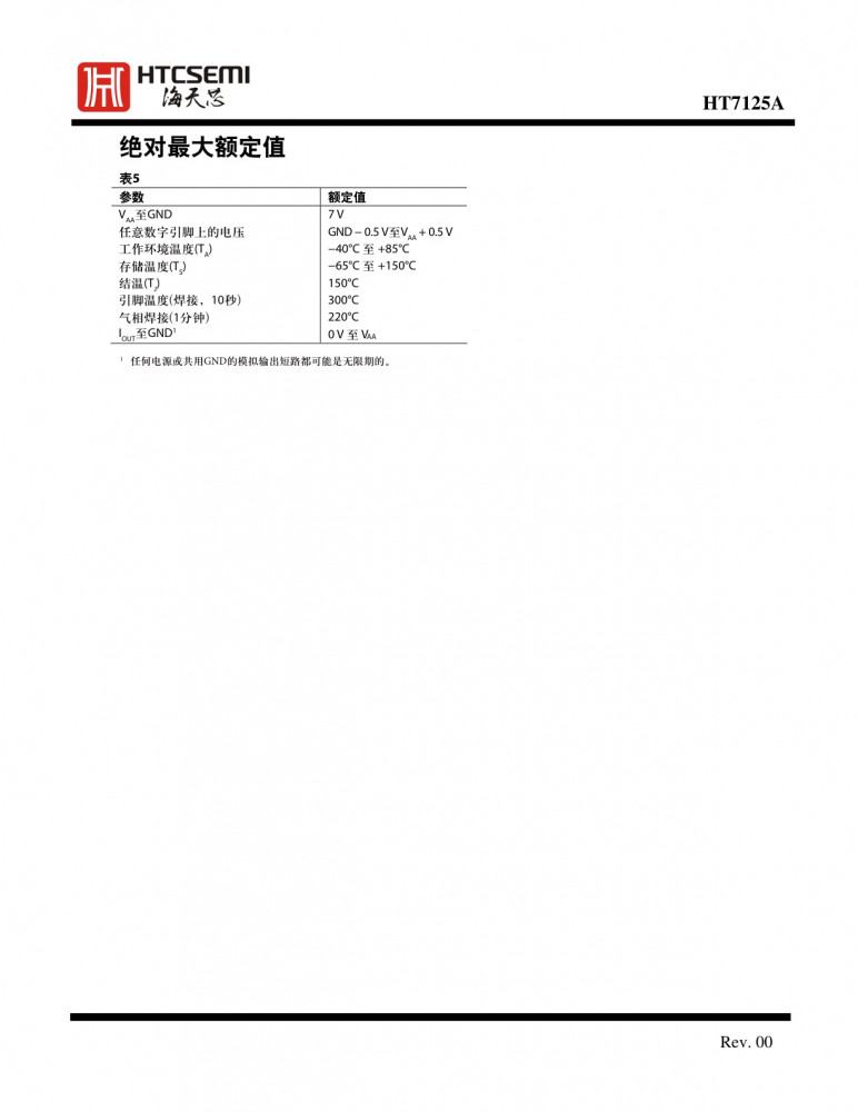 HT7125ARQZ datasheet page 6