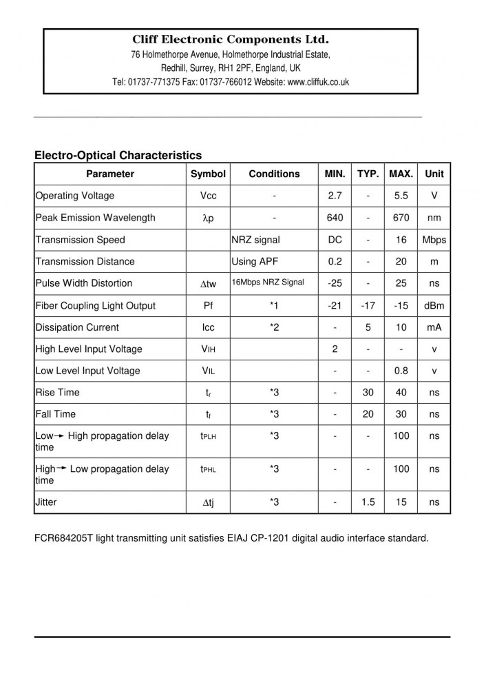 FCR684205T datasheet page 4