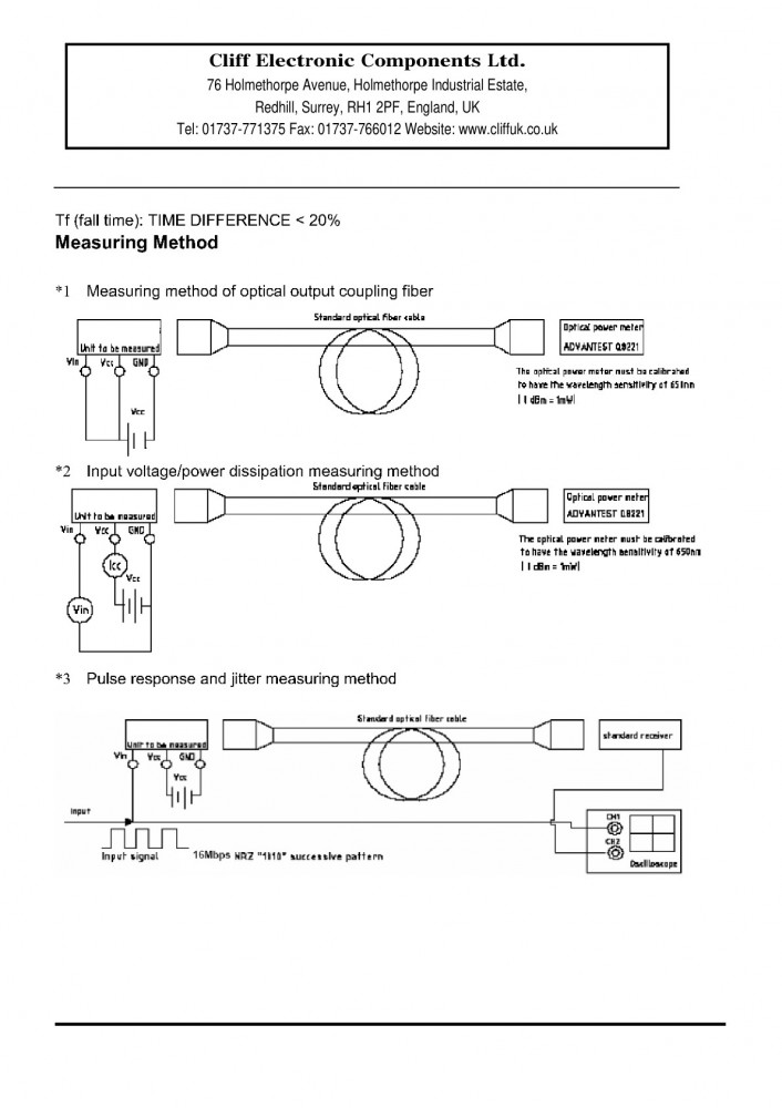 FCR684205T datasheet page 6