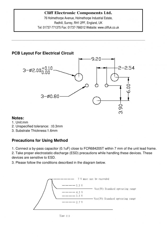 FCR684205T datasheet page 7