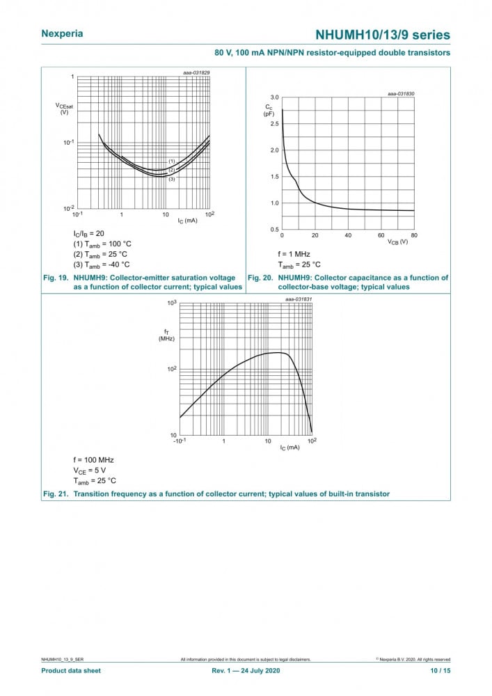 NHUMH9X datasheet page 10